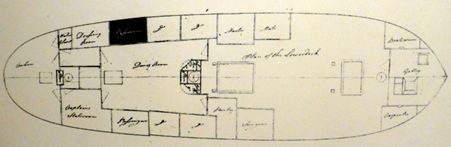 Packet Ship Passengers | NMMC